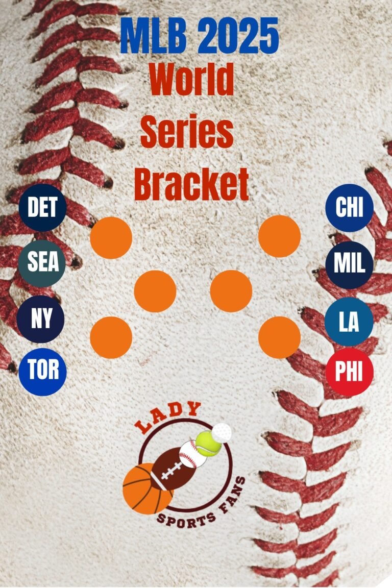MLB 2025 Playoff Bracket & Division Series Preview - Lady Sports Fans