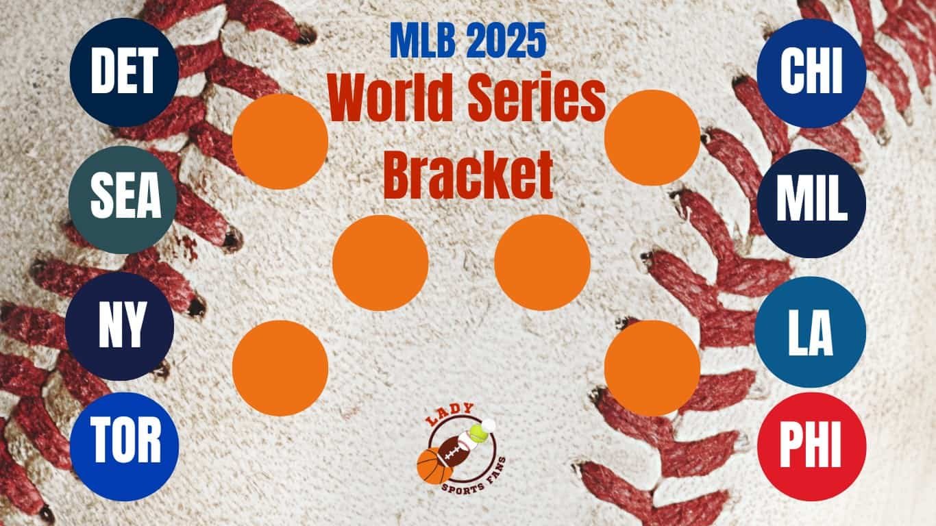MLB 2025 Playoff Bracket & Division Series Preview - Lady Sports Fans